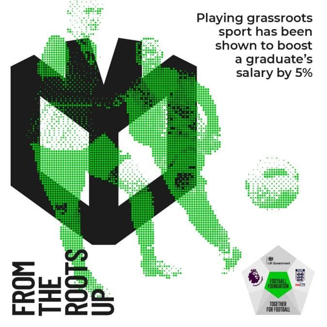 Football Foundation | Local Plans